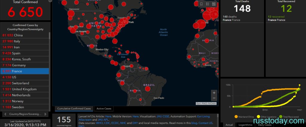 cor-france - Россия сегодня